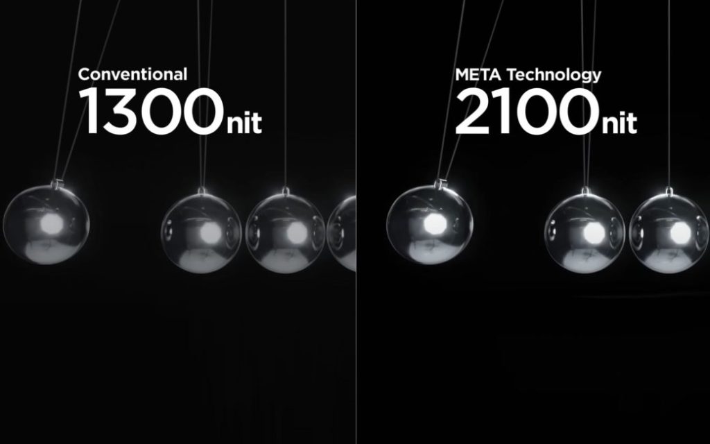 CES 2023: LG opens up about its MLA-OLED tech, questions remain - The Point