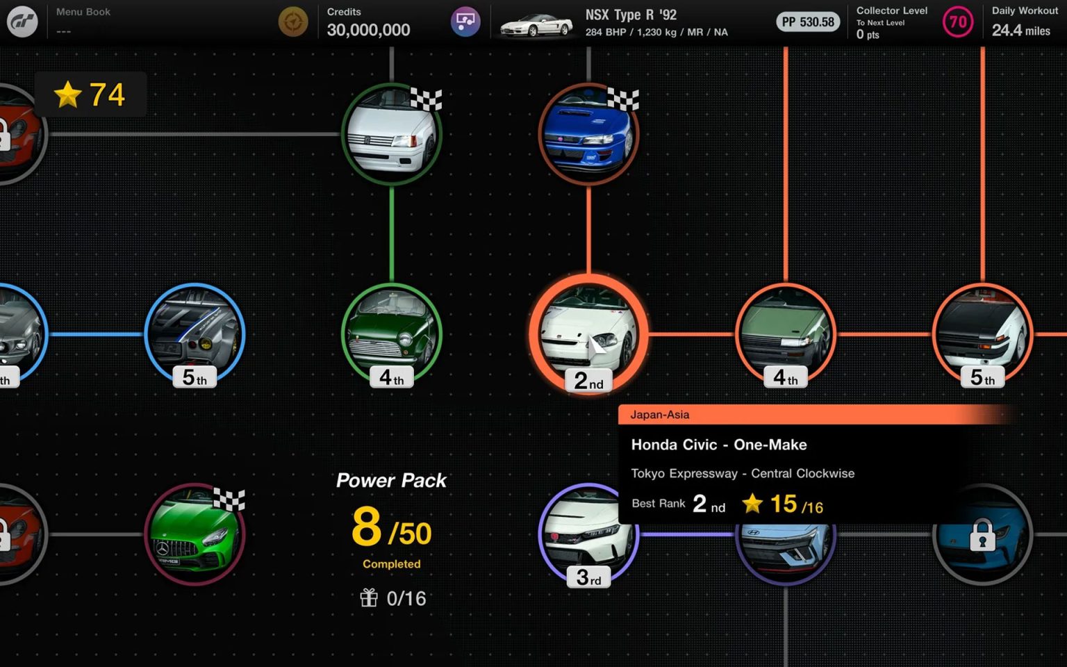 Gran Turismo 7 getting its first paid DLC and GT Sophy 3.0 soon | The Point Online